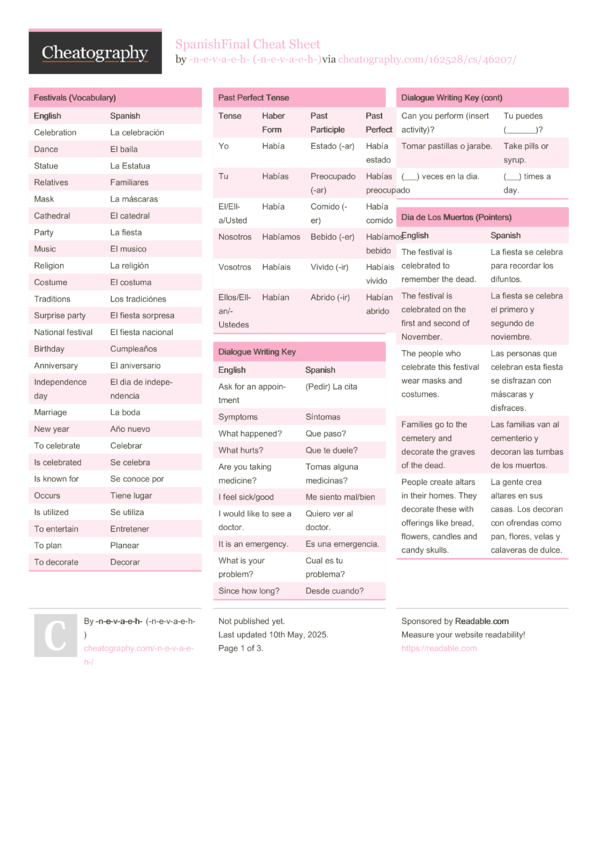 SpanishFinal Cheat Sheet by -n-e-v-a-e-h- - Download free from ...