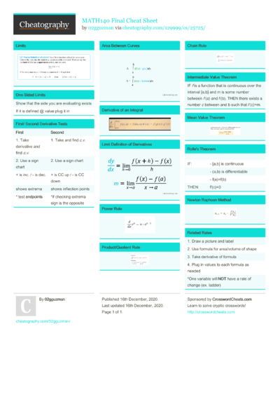 Cheat Sheets Matching "calculus" - Cheatography.com: Cheat Sheets For ...