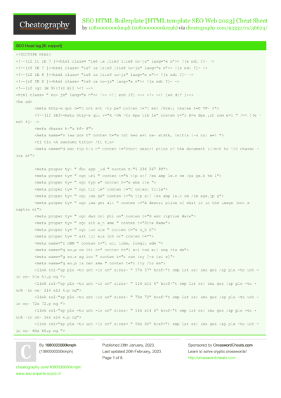 Python Cheat Sheet by lhedes - Download free from Cheatography ...
