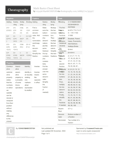 178 Math Cheat Sheets - Cheatography.com: Cheat Sheets For Every Occasion