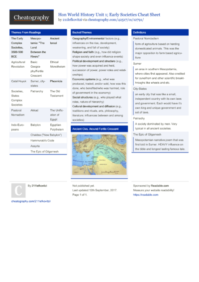 3 Mesopotamia Cheat Sheets - Cheatography.com: Cheat Sheets For Every ...