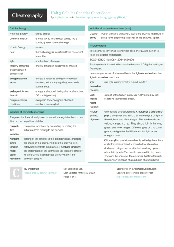 Unit 3 Cellular Genetics Cheat Sheet by 24liqinhan - Download free from ...