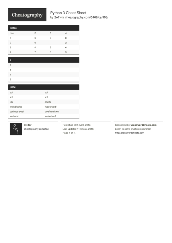 Python 3 Cheat Sheet by 2e7 - Download free from Cheatography ...