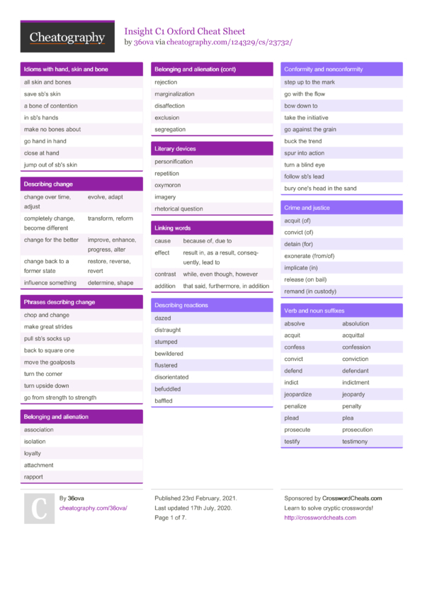 Insight C1 Oxford Cheat Sheet by 36ova - Download free from Cheatography - Cheatography.com ...