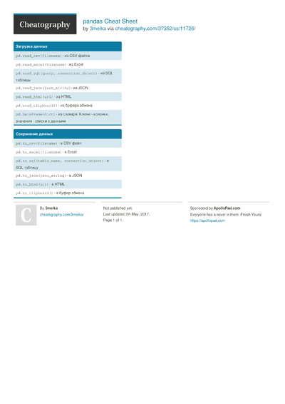 21 Python3 Cheat Sheets - Cheatography.com: Cheat Sheets For Every Occasion