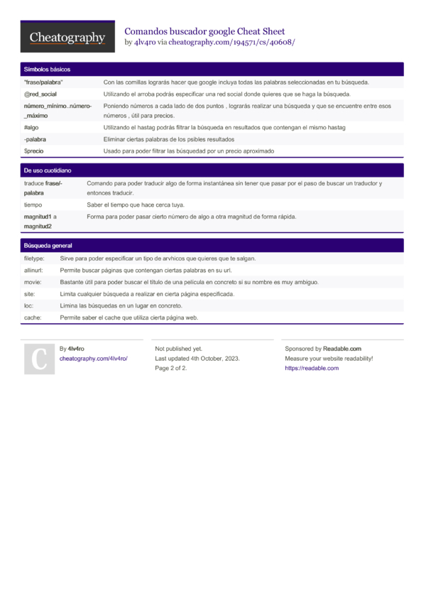Comandos buscador google Cheat Sheet by 4lv4ro - Download free from Cheatography - Cheatography ...