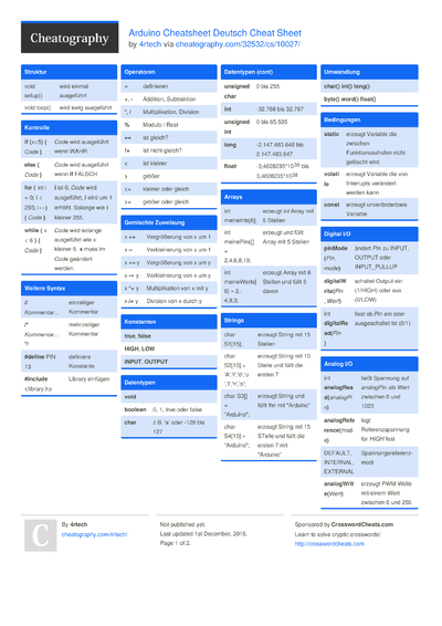 17 Arduino Cheat Sheets - Cheatography.com: Cheat Sheets For Every Occasion