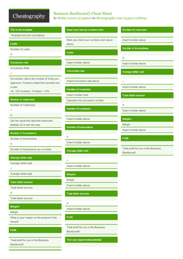 Business Backbone© Cheat Sheet by 57546u - Download free from ...