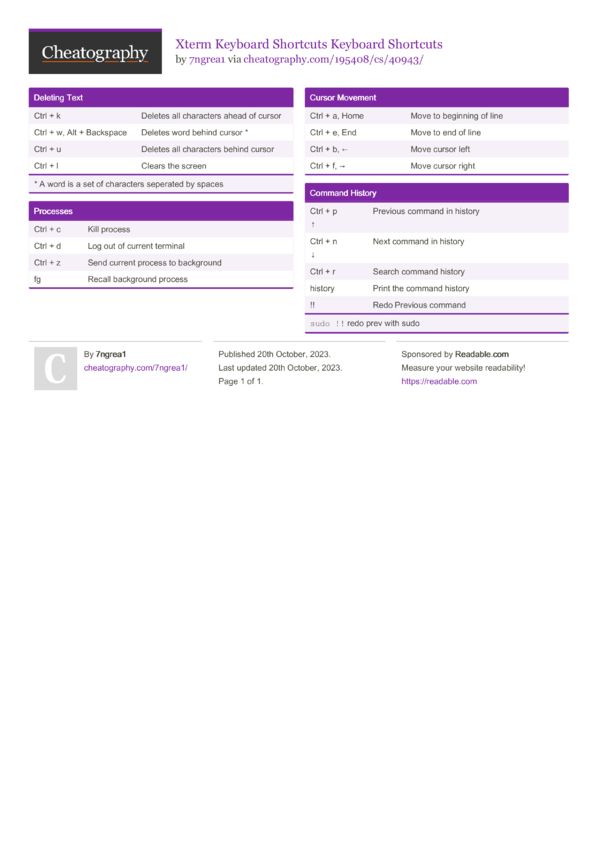Xterm Keyboard Shortcuts Keyboard Shortcuts by 7ngrea1 - Download free ...