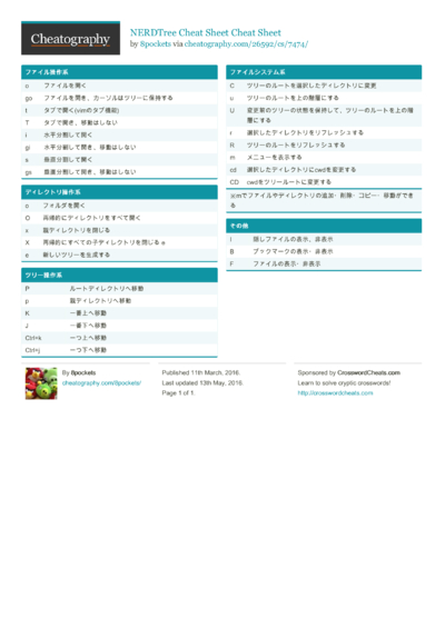 Cheat Sheets In 日本語 にほんご Japanese Cheat Sheets For Every Occasion
