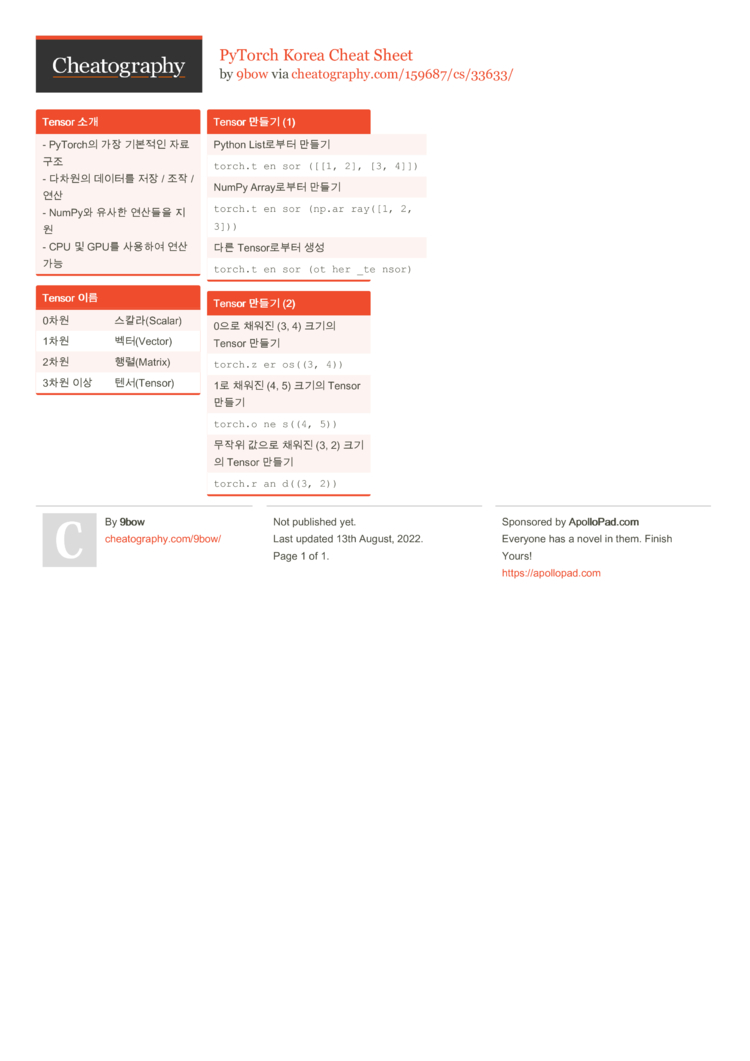 Pytorch Korea Cheat Sheet By 9bow - Download Free From Cheatography