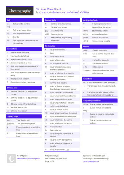 23 Vi Cheat Sheets - Cheatography.com: Cheat Sheets For Every Occasion