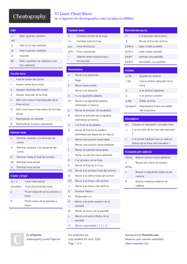 Vi Linux Cheat Sheet by a73garcia - Download free from Cheatography ...