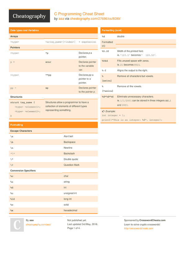 C Programming Cheat Sheet By Aaa Download Free From Cheatography