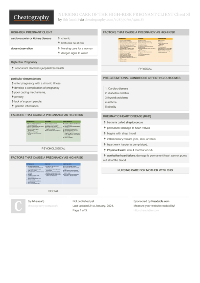 30 Android Cheat Sheets - Cheatography.com: Cheat Sheets For Every Occasion
