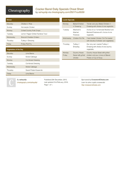 Cracker Barrel Food Alergens Cheat Sheet by aahayslip - Download free ...