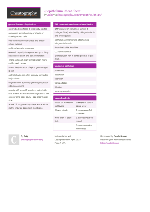 4: epithelium Cheat Sheet by Aahj - Download free from Cheatography - Cheatography.com: Cheat ...