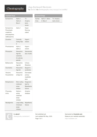 4 Catan Cheat Sheets - Cheatography.com: Cheat Sheets For Every Occasion