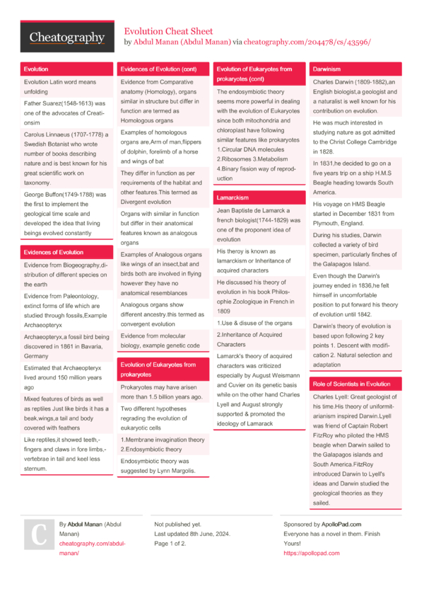 Evolution Cheat Sheet by Abdul Manan - Download free from Cheatography - Cheatography.com: Cheat ...