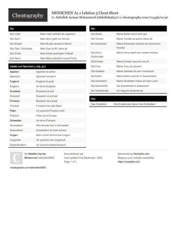 MENSCHEN A1.1 Lektion 3 Cheat Sheet by abdullah3652 - Download free from Cheatography ...