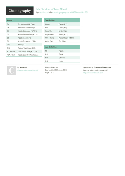 19 Generator Cheat Sheets - Cheatography.com: Cheat Sheets For Every ... 19 Generator Cheat Sheets - Cheatography.com: Cheat Sheets For Every ...