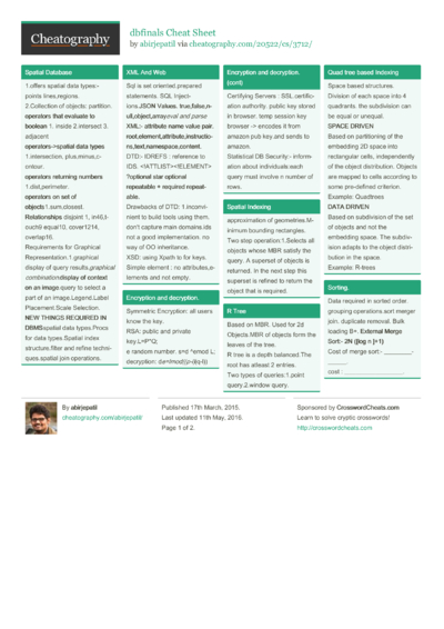 VI Editor Cheat Sheet by ericg - Download free from Cheatography - Cheatography.com: Cheat ...