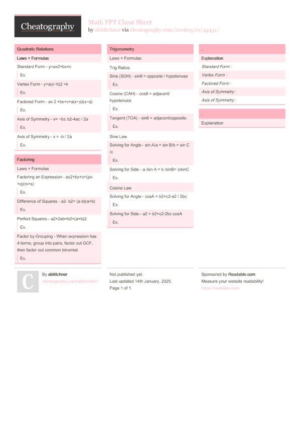 Math FPT Cheat Sheet by abititchner - Download free from Cheatography - Cheatography.com: Cheat ...