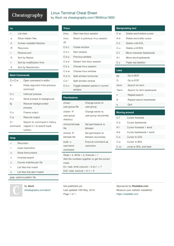 Linux Terminal Cheat Sheet by Abuh - Download free from Cheatography ... Linux Terminal Cheat Sheet by Abuh - Download free from Cheatography ...