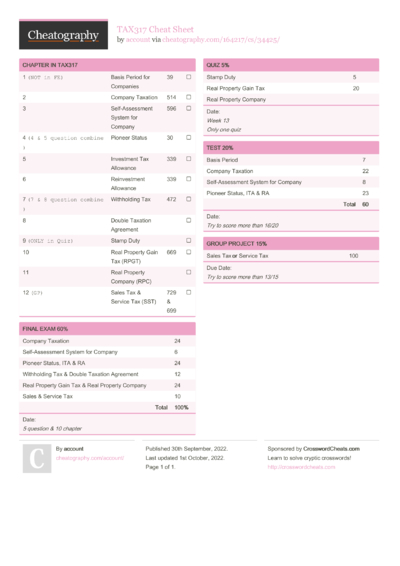 Cheat Sheets Matching "xping Test query for encyclopedia answer ...