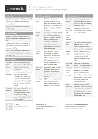 18 Ecology Cheat Sheets - Cheatography.com: Cheat Sheets For Every Occasion
