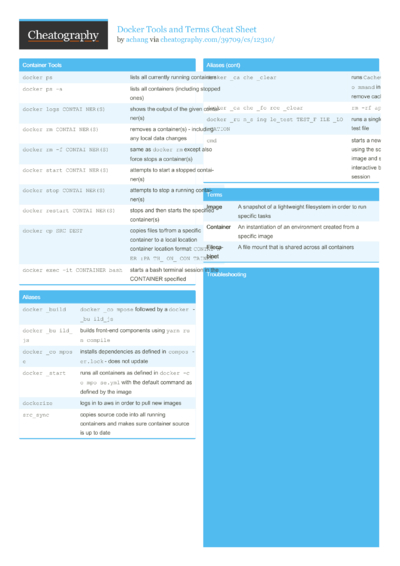 Cheat Sheets Matching "php" - Cheatography.com: Cheat Sheets For Every ...