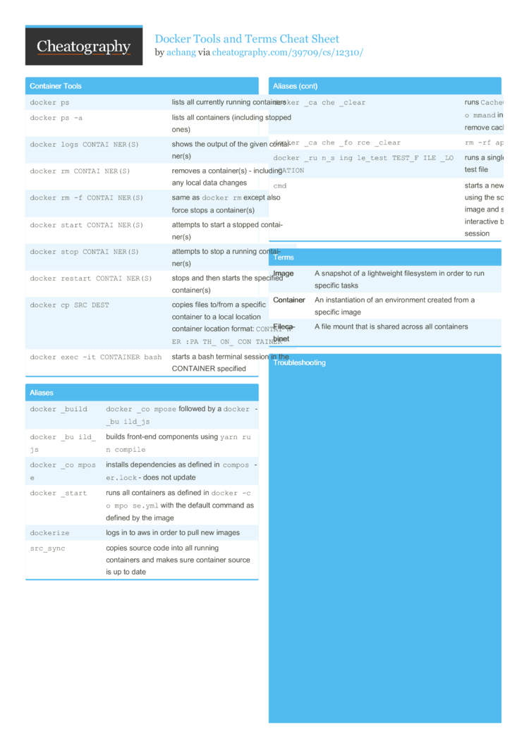 Docker Command Cheat Sheet Docker Swarm Cheat Sheet 2018 10 01