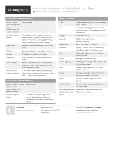 268 Medical Cheat Sheets - Cheatography.com: Cheat Sheets For Every ...