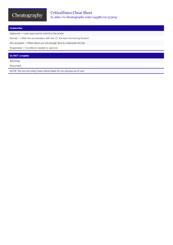 CriticalDates Cheat Sheet by adax - Download free from Cheatography ...