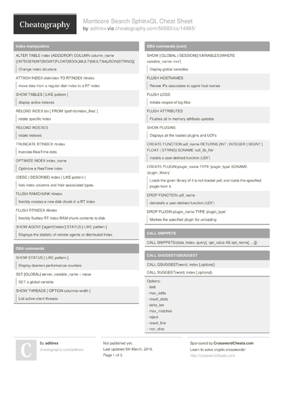 27 Search Cheat Sheets - Cheatography.com: Cheat Sheets For Every Occasion