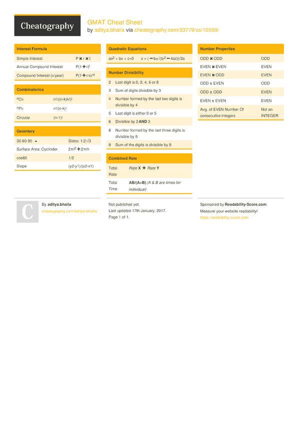 Gmat Cheat Sheet By Adityabhalla Download Free From Cheatography Cheat