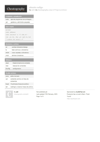 53 Ubuntu Cheat Sheets - Cheatography.com: Cheat Sheets For Every Occasion