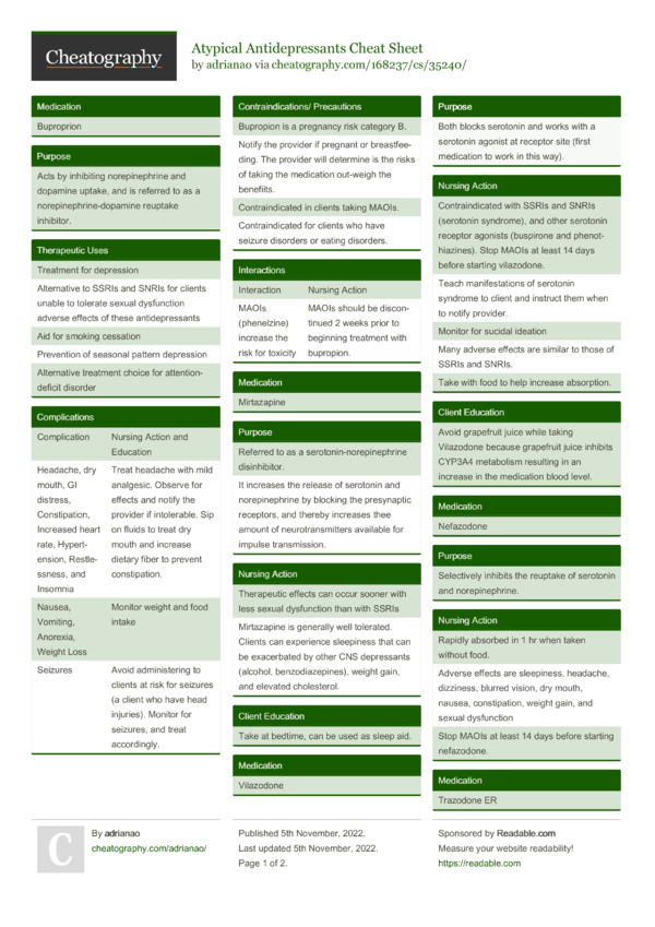 Atypical Antidepressants Cheat Sheet by adrianao - Download free from ...