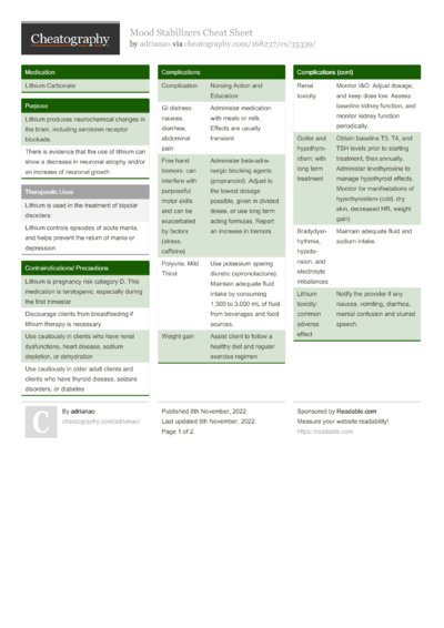 231 Nursing Cheat Sheets - Cheatography.com: Cheat Sheets For Every ...