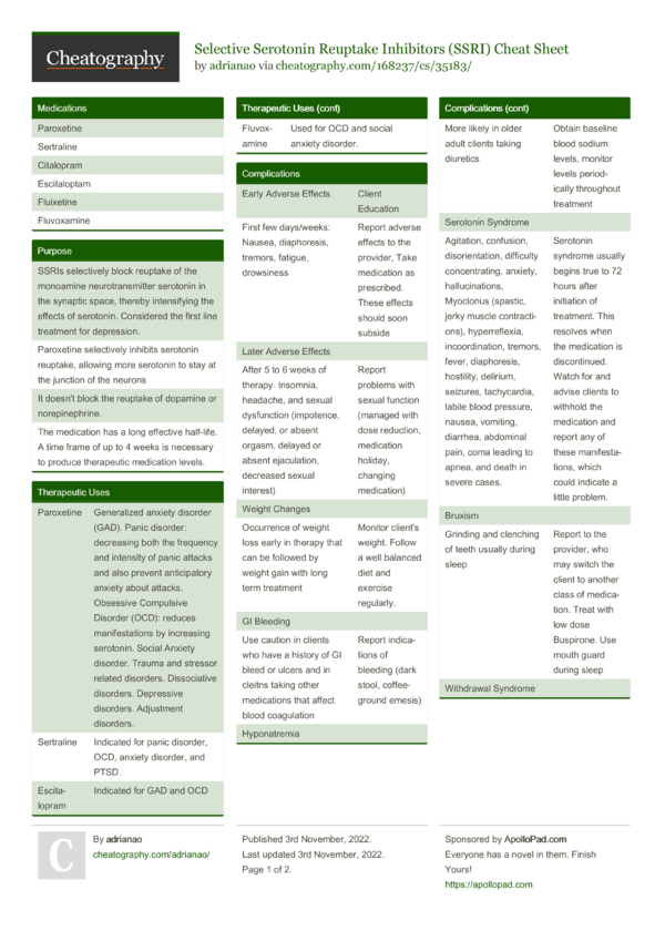 Selective Serotonin Reuptake Inhibitors (SSRI) Cheat Sheet by adrianao - Download free from ...