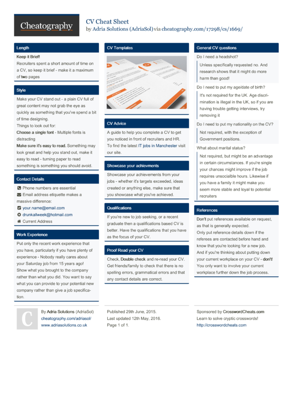 CV Cheat Sheet by AdriaSol - Download free from Cheatography ...
