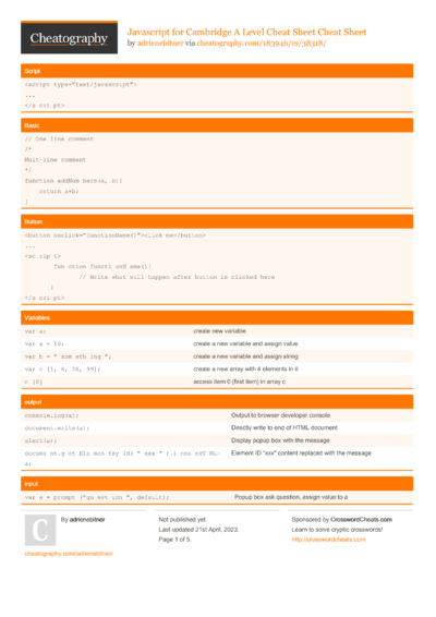 2348 Programming Cheat Sheets - Cheatography.com: Cheat Sheets For Every Occasion