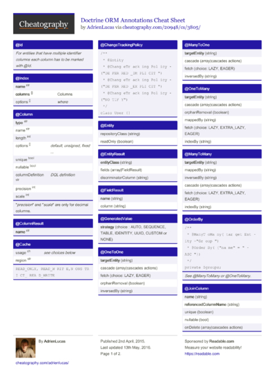 139 Php Cheat Sheets Cheat Sheets For Every Occasion