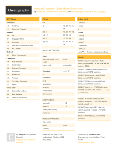 Gr. 12 Chemical Systems and Equilibrium Cheat Sheet by nescafeabusive32 ...