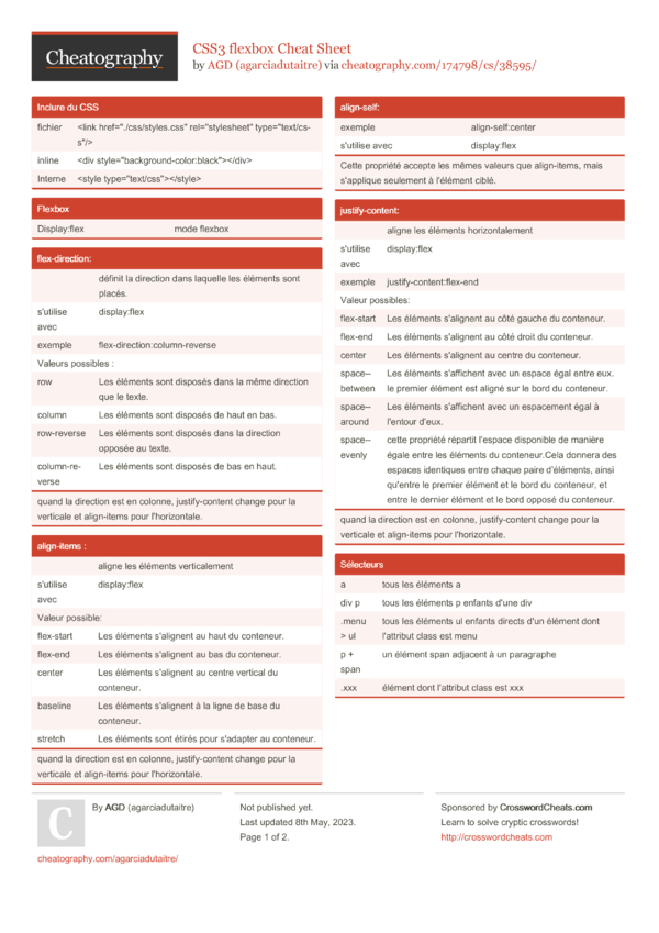 Css3 Flexbox Cheat Sheet By Agarciadutaitre Download Free From Cheatography
