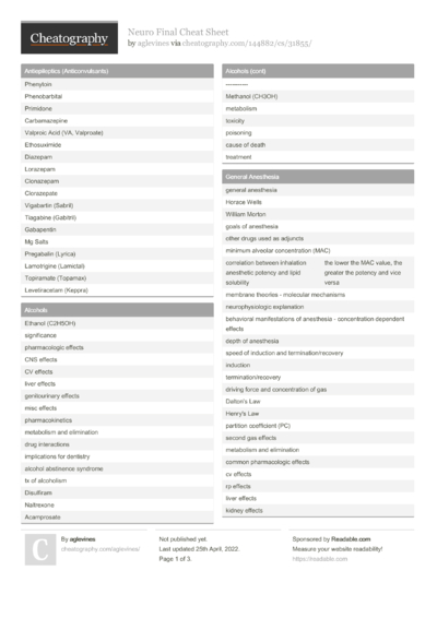 18 Drugs Cheat Sheets - Cheatography.com: Cheat Sheets For Every Occasion