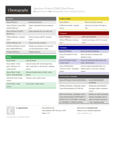 1343 Software Cheat Sheets - Cheatography.com: Cheat Sheets For Every ...