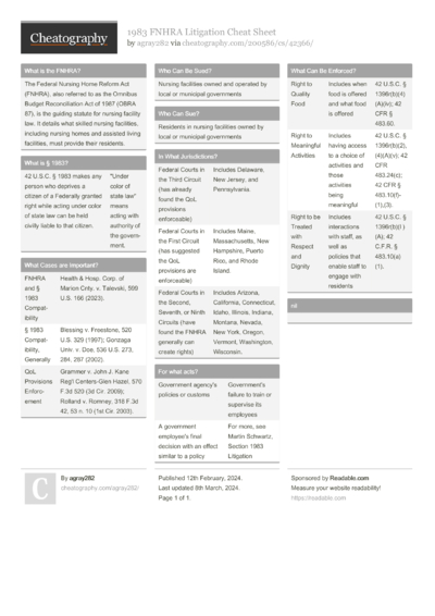CH_Raven_Signs Keyboard Shortcuts by CH_Raven - Download free from ...