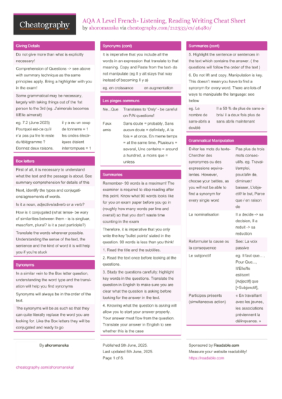 Cheat Sheet Languages - Cheatography.com: Cheat Sheets For Every Occasion