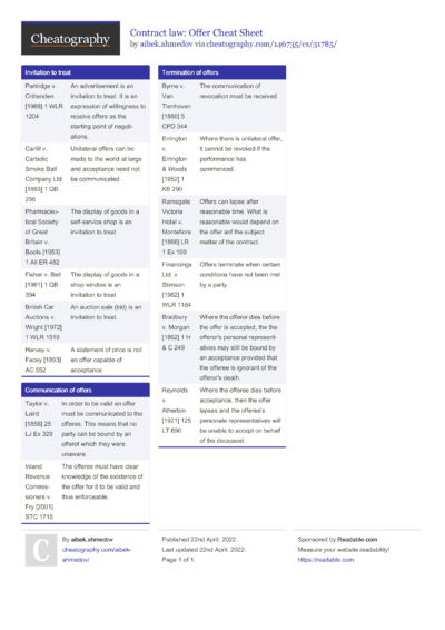 Android Activity Manager (am) Cheat Sheet by CITguy - Download free from Cheatography ...